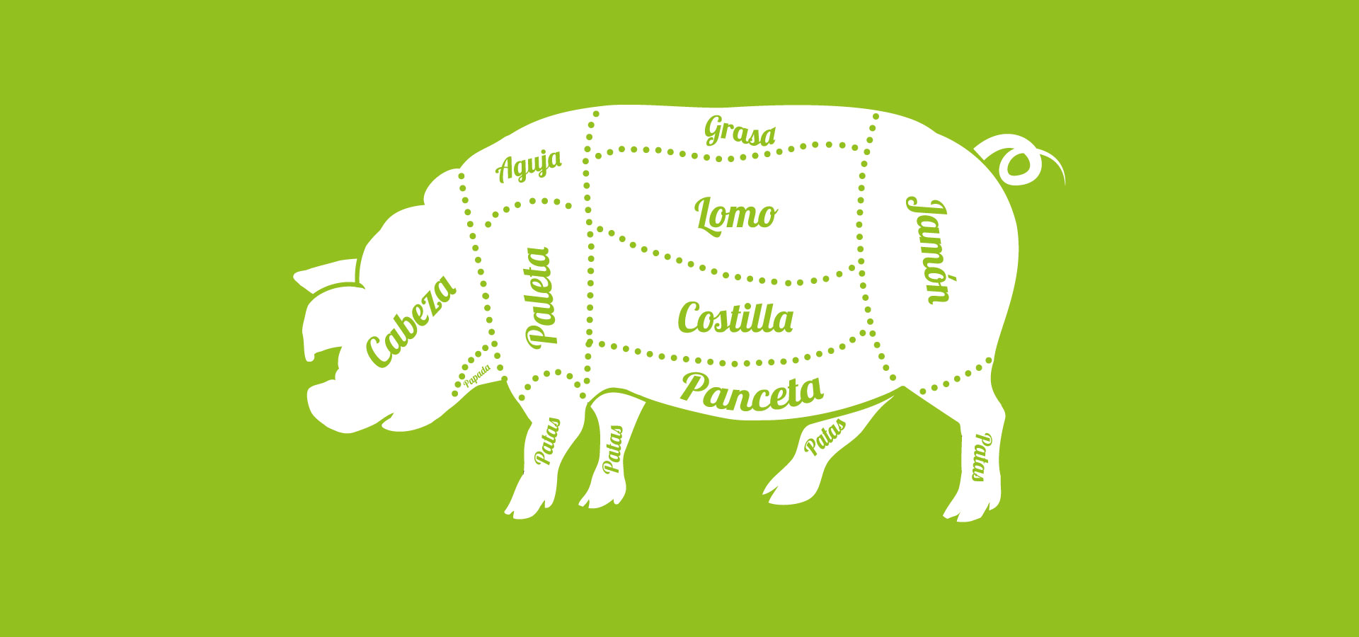 El cerdo, todas sus partes son comestibles - ASPE